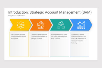 Strategic Account Management PowerPoint Template | Nulivo Market
