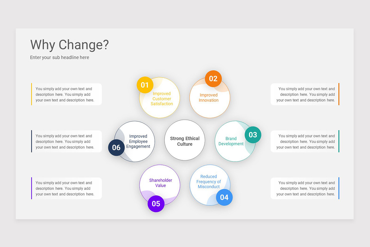 Culture Change PowerPoint Template | Nulivo Market