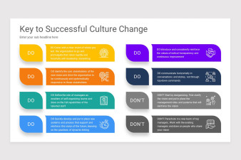 Culture Change PowerPoint Template | Nulivo Market