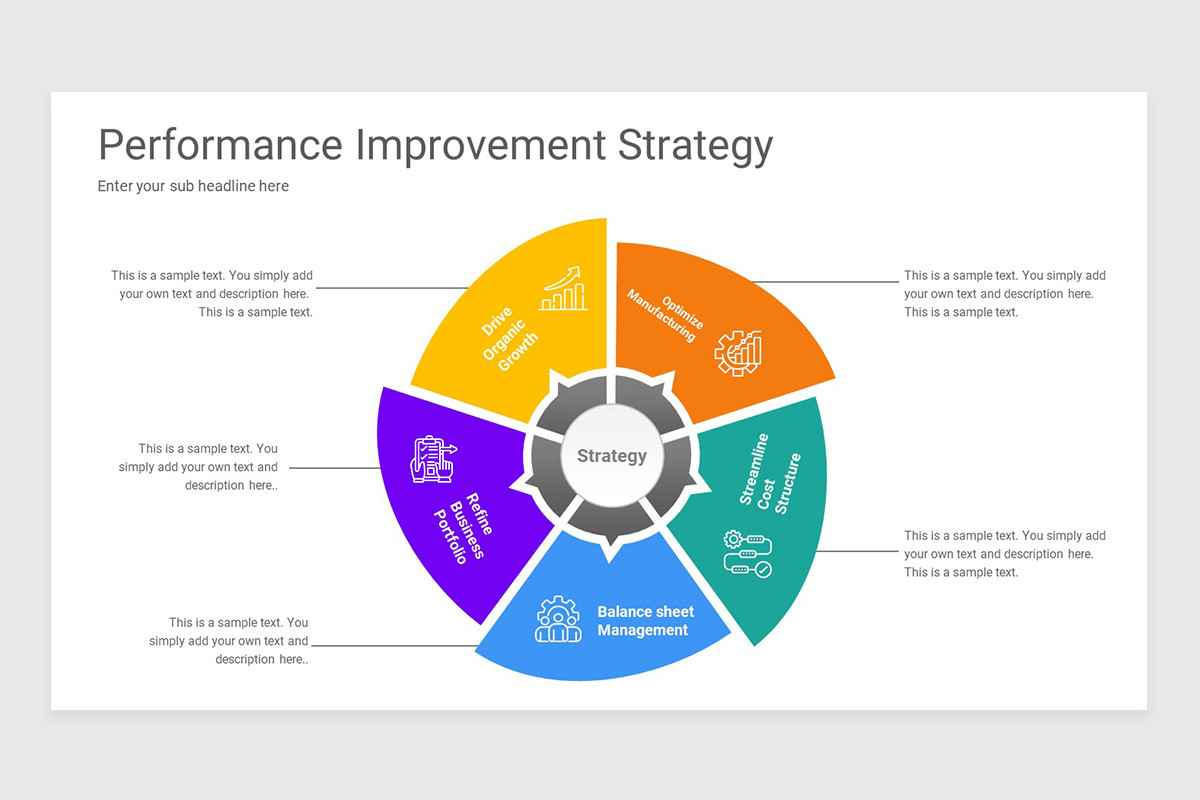 Performance Improvement PowerPoint Template | Nulivo Market