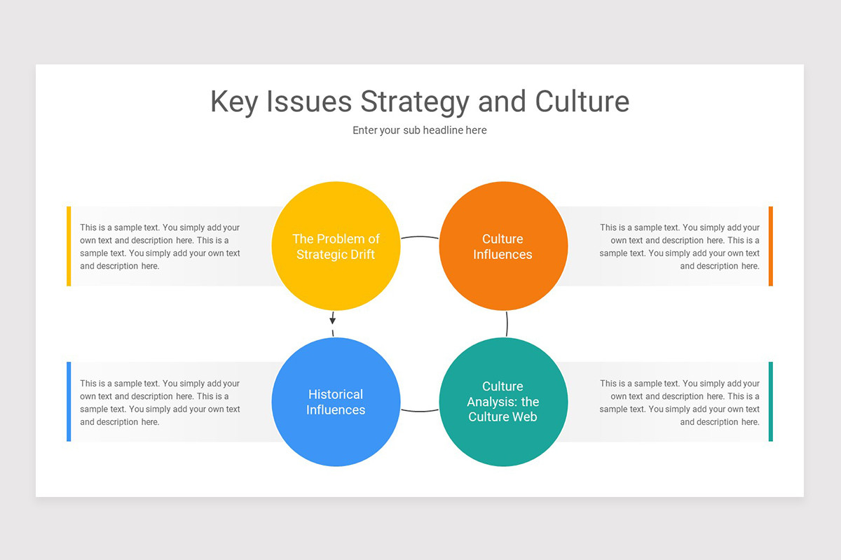 Strategy and Culture PowerPoint Template | Nulivo Market
