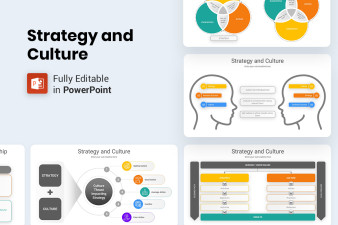 Strategy and Culture PowerPoint Template | Nulivo Market