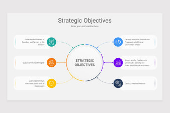 Strategic Objectives PowerPoint Template | Nulivo Market