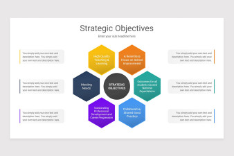 Strategic Objectives PowerPoint Template | Nulivo Market