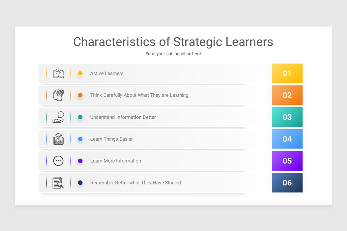 Strategic Learning PowerPoint Template | Nulivo Market