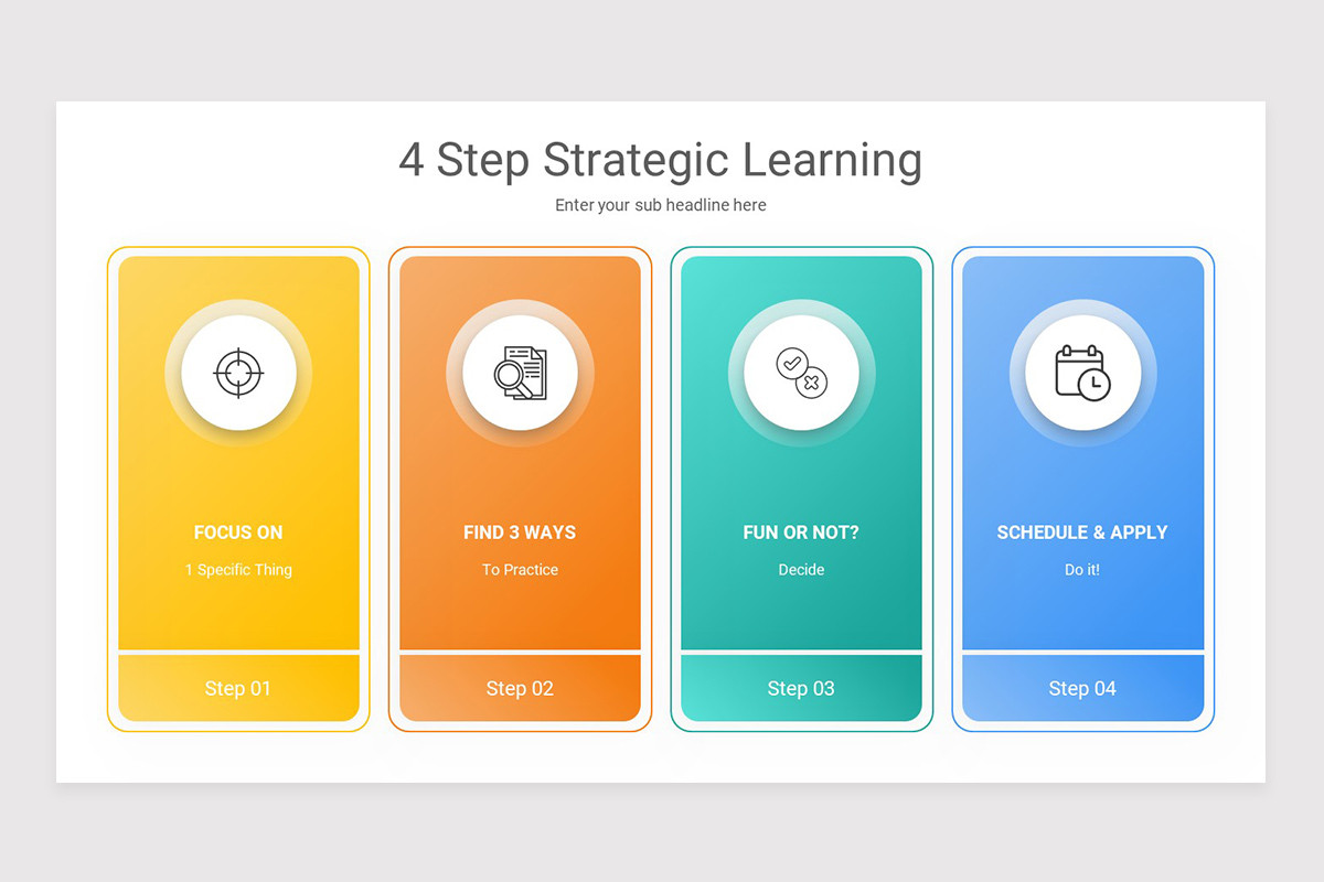 Strategic Learning PowerPoint Template | Nulivo Market