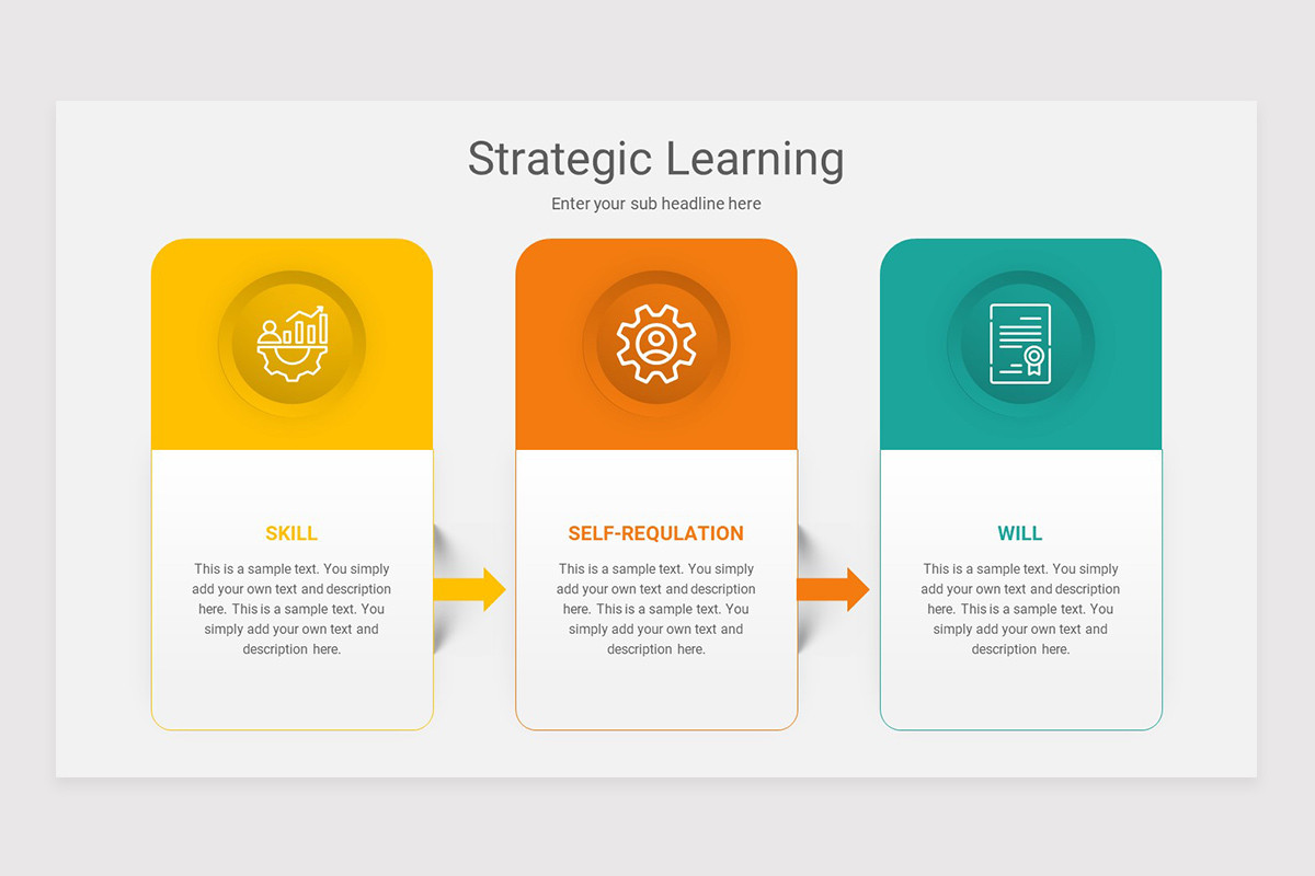 Strategic Learning PowerPoint Template | Nulivo Market