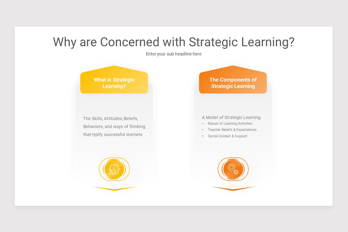 Strategic Learning PowerPoint Template | Nulivo Market