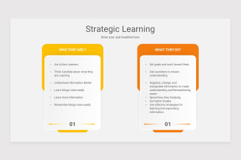 Strategic Learning PowerPoint Template | Nulivo Market