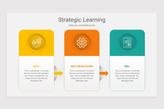 Strategic Learning PowerPoint Template | Nulivo Market