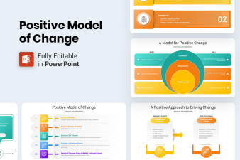 Positive Model of Change PowerPoint Template | Nulivo Market