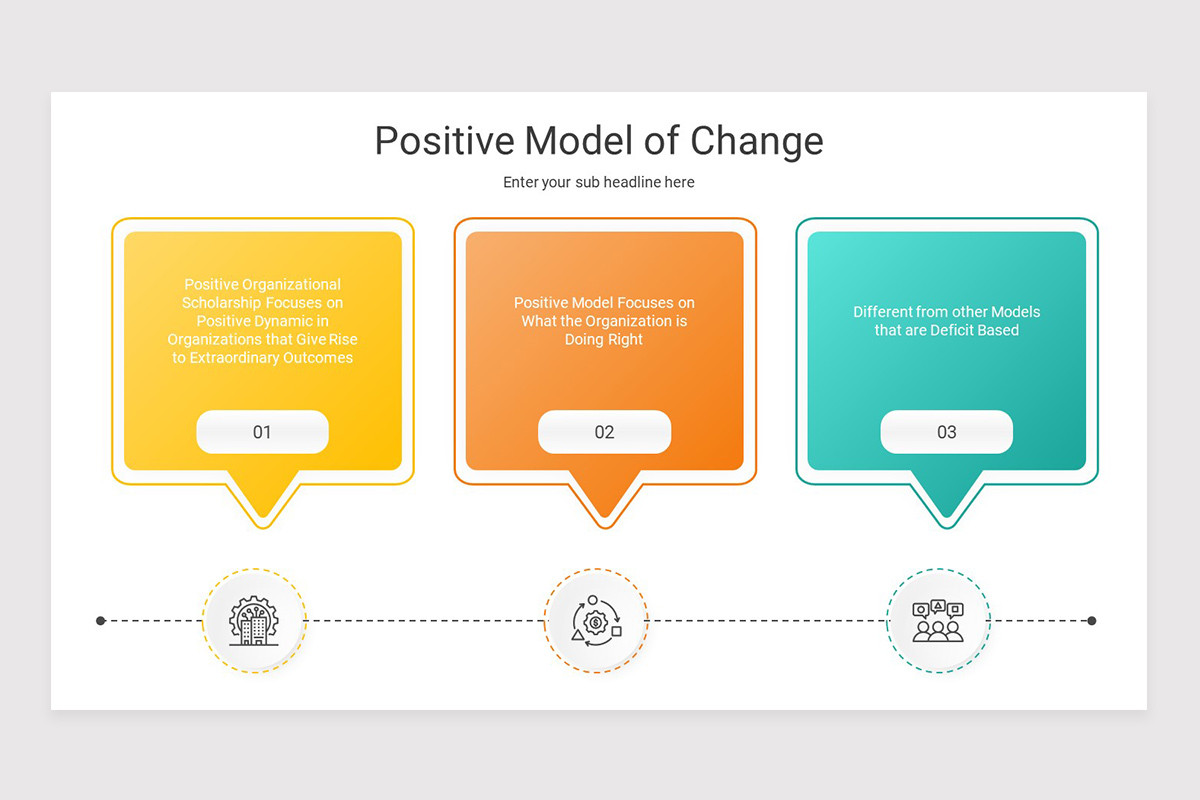 Positive Model of Change Keynote Template | Nulivo Market Positive Model of Change Keynote Template | Nulivo Market