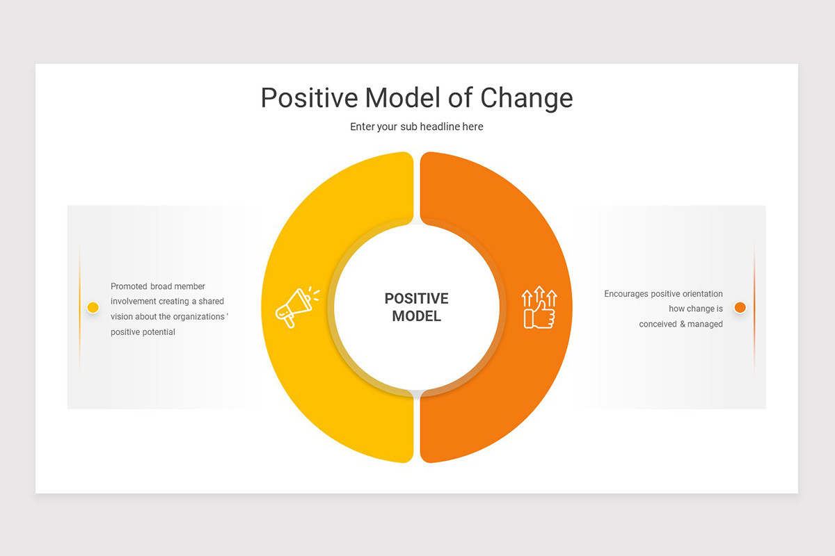 Positive Model of Change Keynote Template | Nulivo Market Positive Model of Change Keynote Template | Nulivo Market