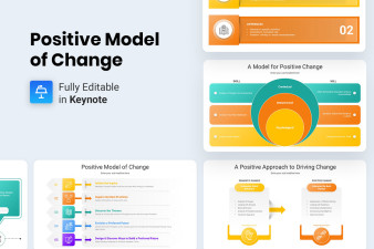 Positive Model of Change Keynote Template | Nulivo Market