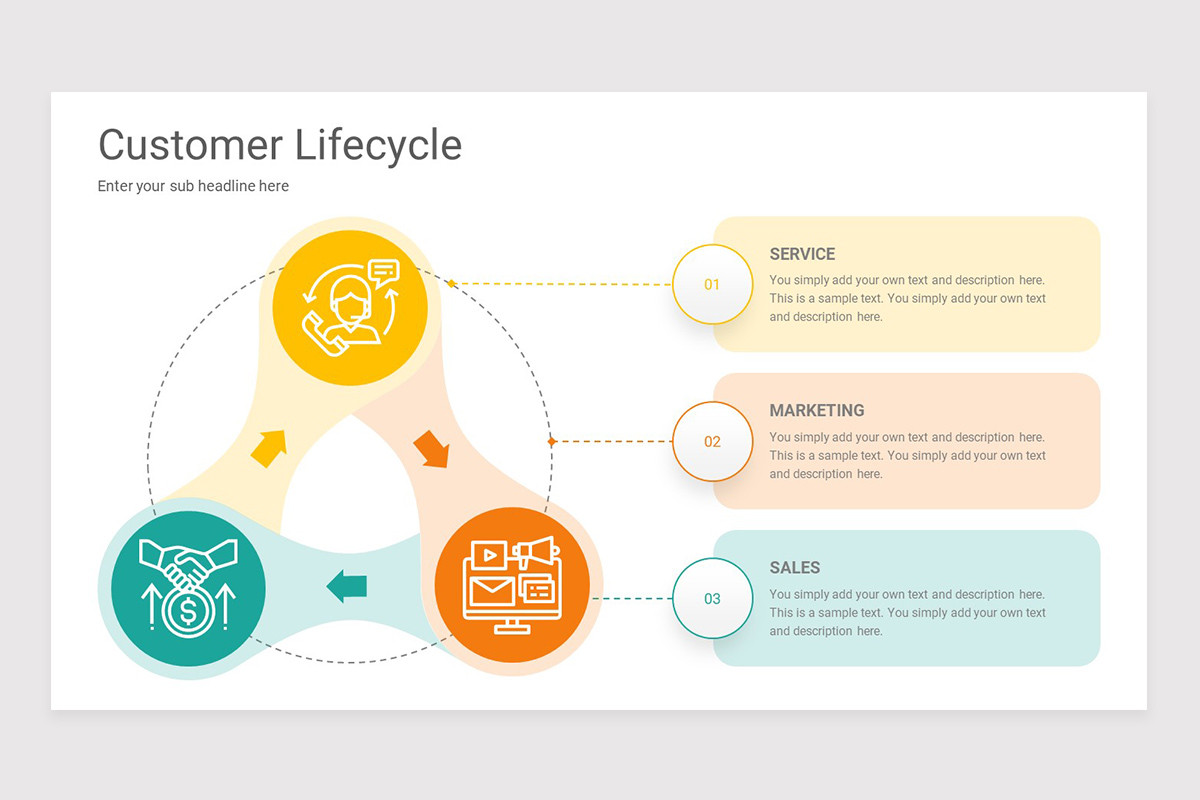 Customer Lifecycle Google Slide Template | Nulivo Market