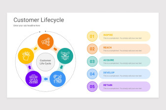 Customer Lifecycle Google Slide Template | Nulivo Market
