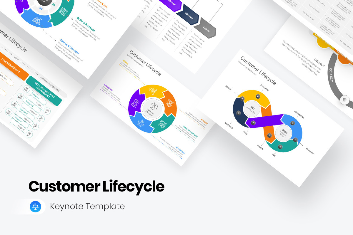 Customer Lifecycle Keynote Template | Nulivo Market