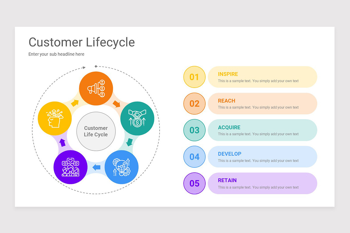 Customer Lifecycle Keynote Template | Nulivo Market