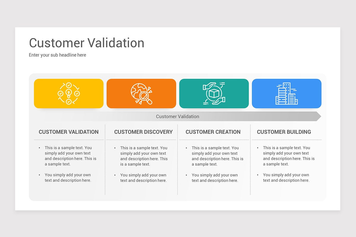 Customer Validation Google Slide Template | Nulivo Market