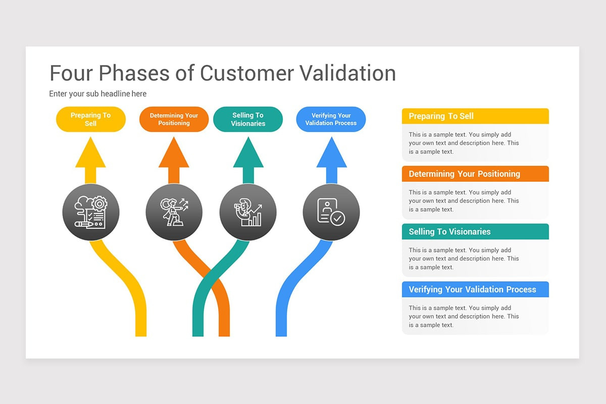Customer Validation Keynote Template | Nulivo Market