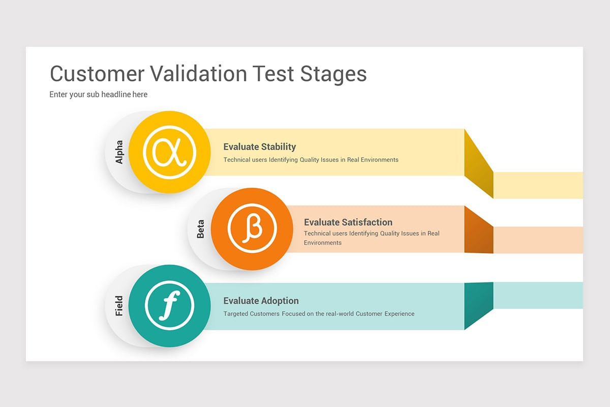 Customer Validation Keynote Template | Nulivo Market