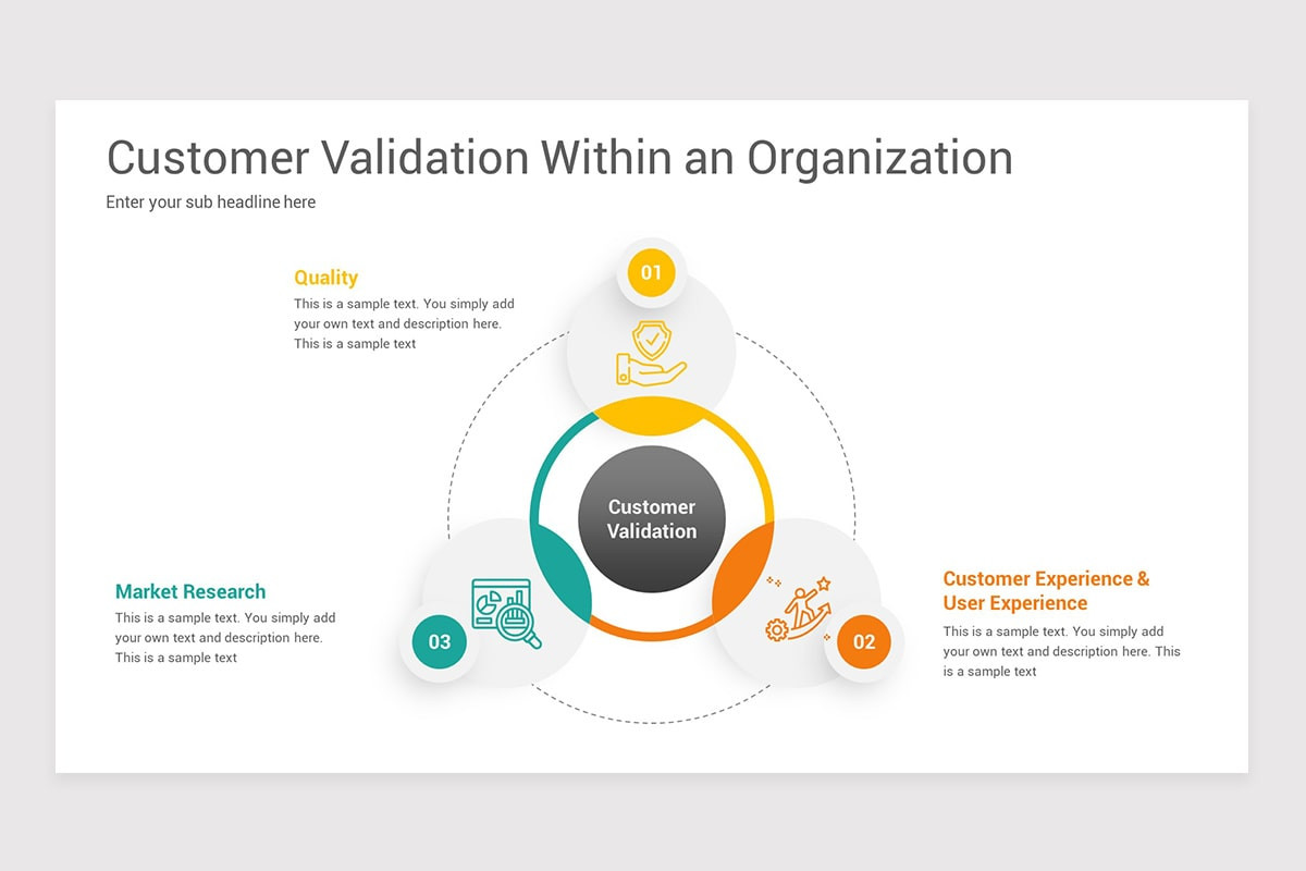 Customer Validation Keynote Template | Nulivo Market