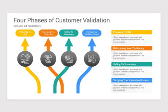 Customer Validation Keynote Template | Nulivo Market
