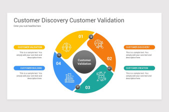 Customer Validation Keynote Template | Nulivo Market