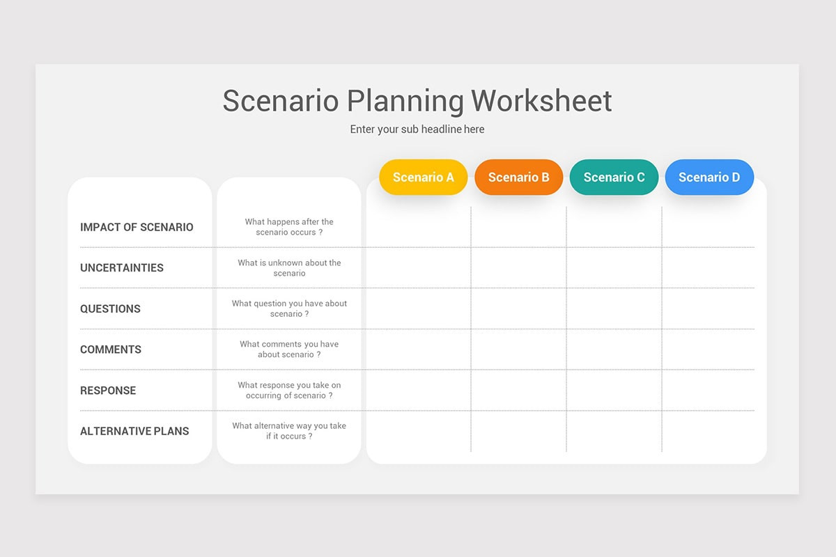 Scenario Planning Google Slide Template Models | Nulivo Market