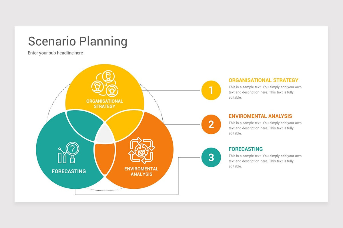 Scenario Planning Google Slide Template Models | Nulivo Market
