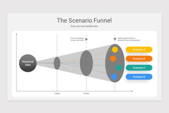 Scenario Planning Google Slide Template Models | Nulivo Market