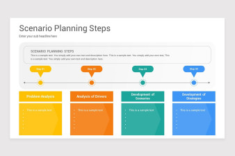 Scenario Planning Keynote Template Models | Nulivo Market