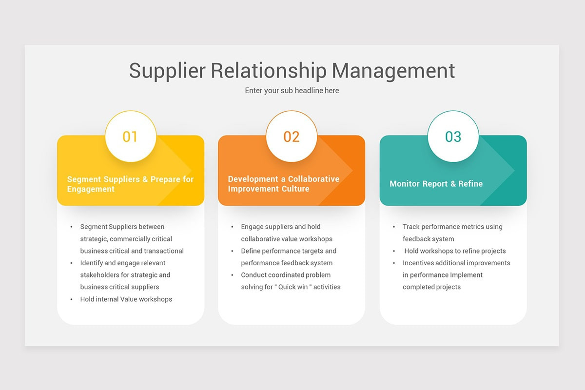 Supplier Relationship Management Google Slides Template | Nulivo Market