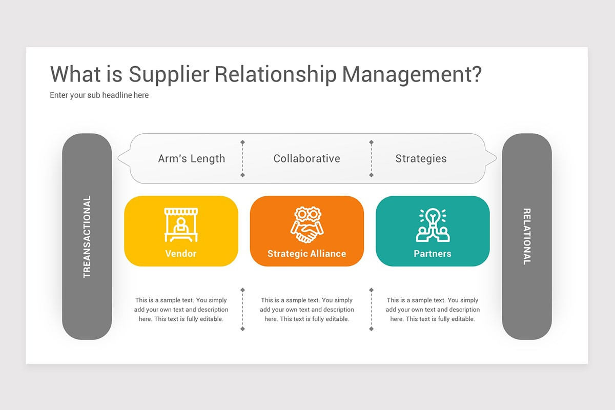 Supplier Relationship Management Google Slides Template | Nulivo Market