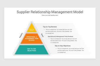 Supplier Relationship Management Google Slides Template | Nulivo Market