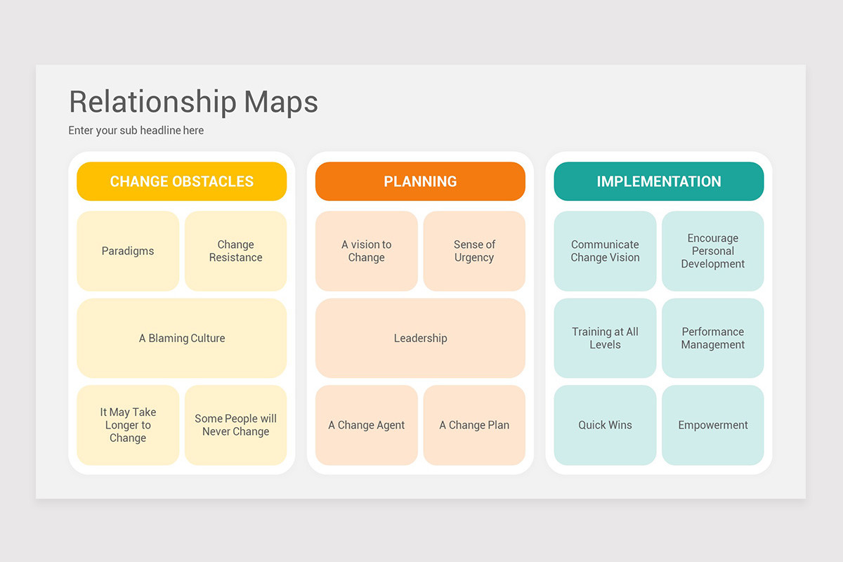 Relationship Maps Keynote Template | Nulivo Market