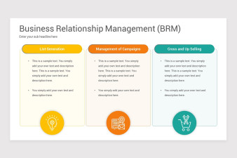 Business Relationship Management (BRM) Google Slide Template | Nulivo ...