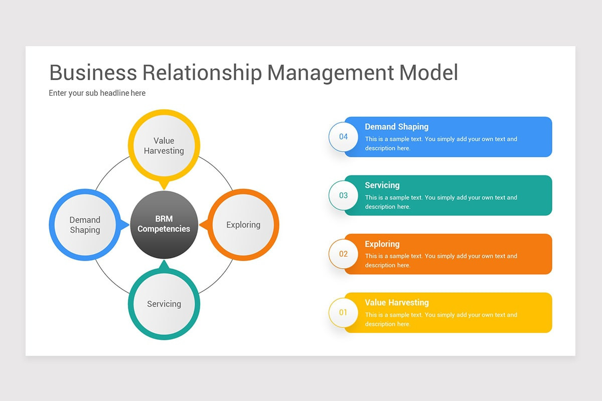Business Relationship Management (BRM) Keynote Template | Nulivo Market