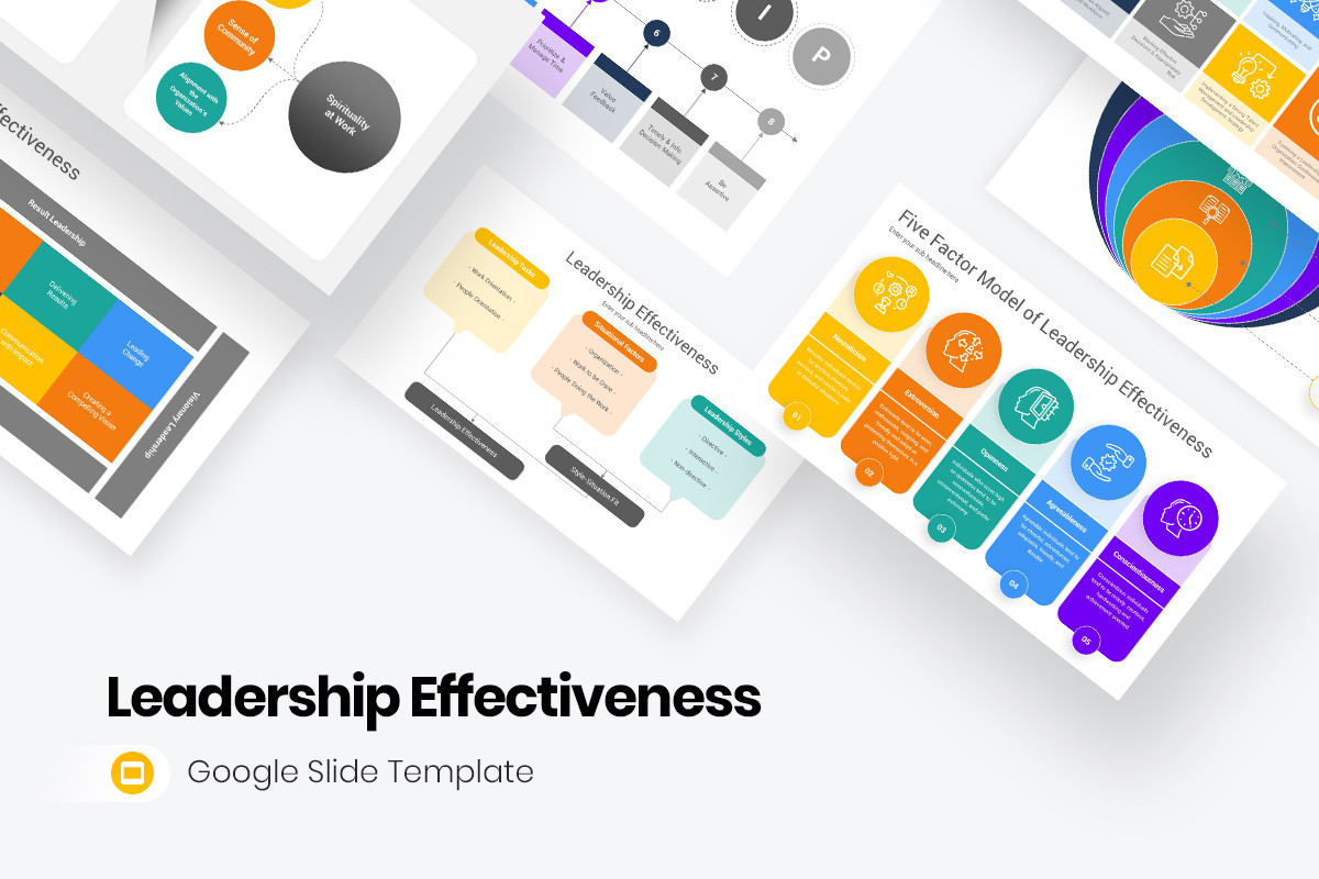 Leadership Effectiveness Google Slide Template | Nulivo Market