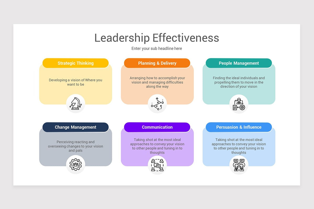 Leadership Effectiveness Keynote Template | Nulivo Market