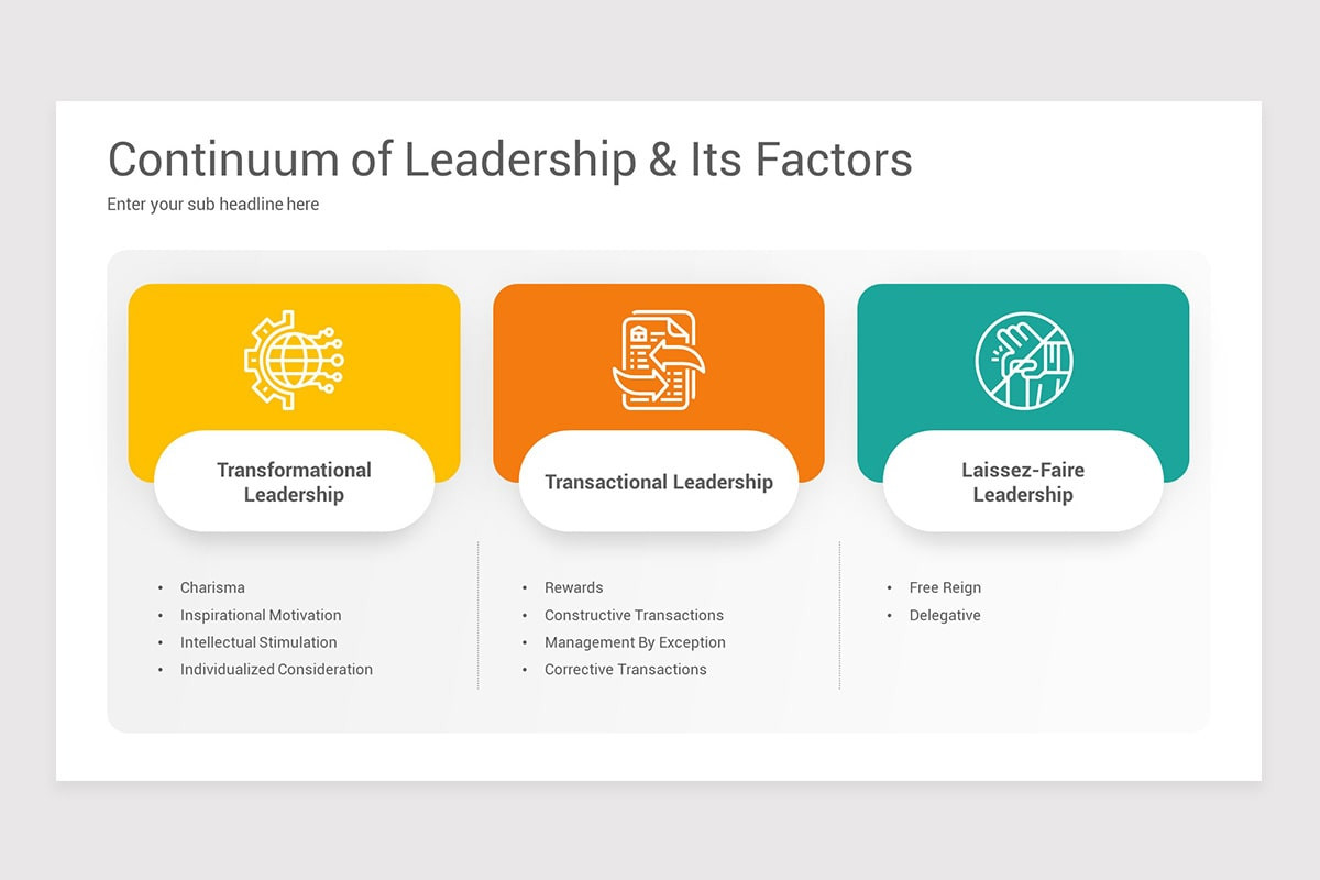 Continuum of Leadership Keynote Template | Nulivo Market