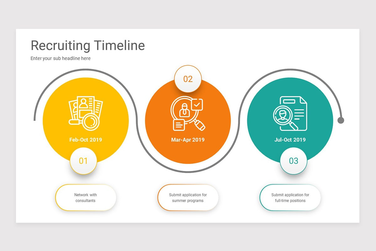 Recruiting Timeline Keynote Template | Nulivo Market