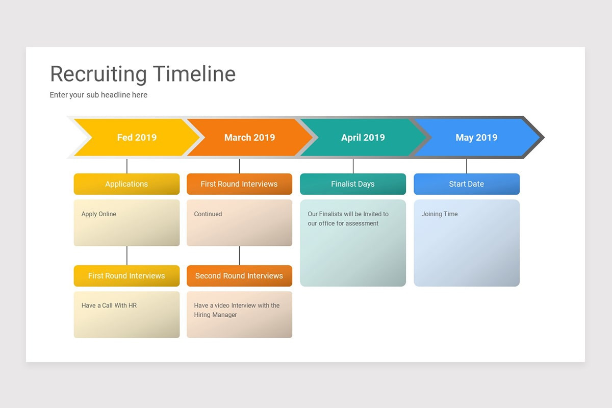 Recruiting Timeline Keynote Template | Nulivo Market
