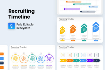 Recruiting Timeline Keynote Template | Nulivo Market