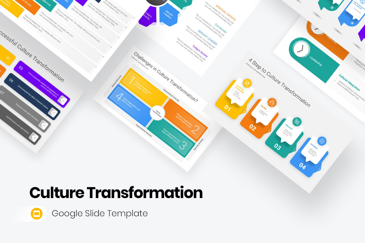 Culture Transformation Google Slide Template | Nulivo Market