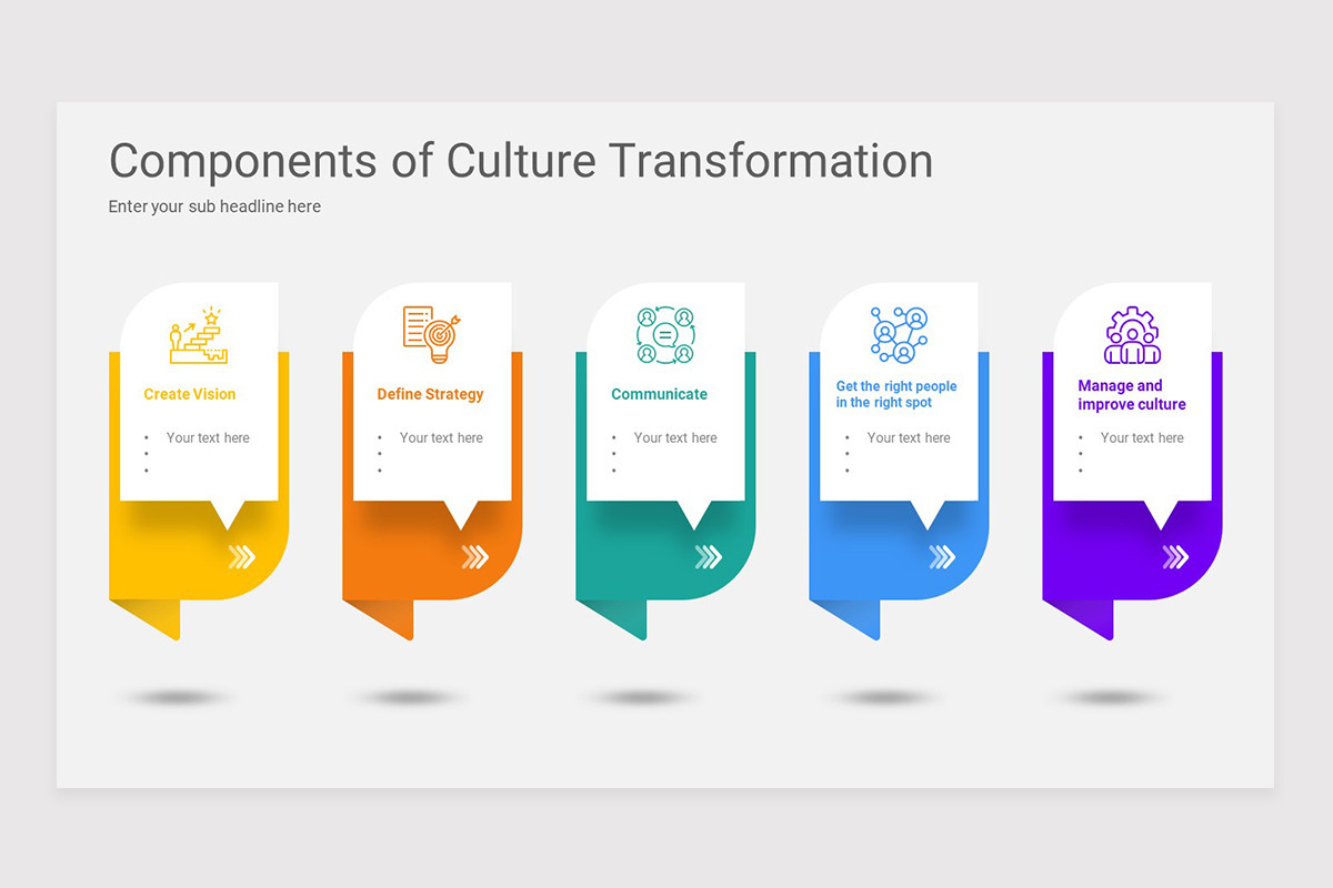 Culture Transformation Google Slide Template | Nulivo Market