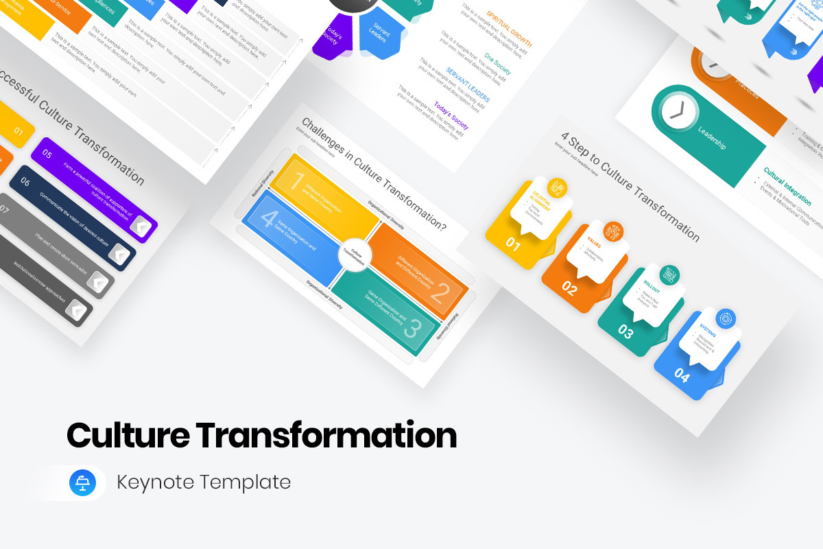 Culture Transformation Keynote Template | Nulivo Market