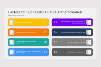 Culture Transformation Keynote Template | Nulivo Market