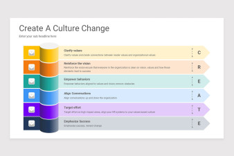 Culture Change Google Slide Template | Nulivo Market