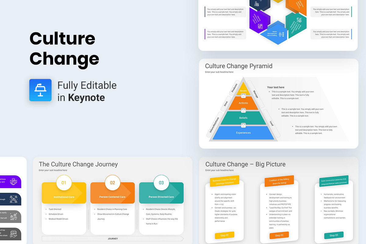 Culture Change Keynote Template | Nulivo Market